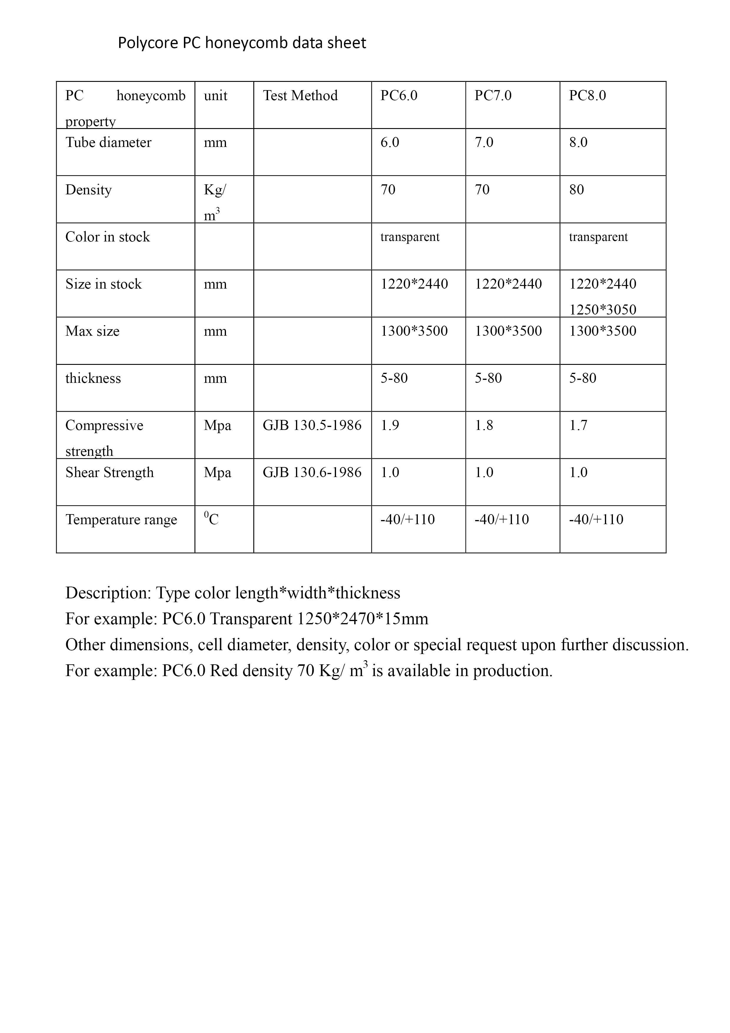 PC honeycomb sheet as honeycomb plate for Laser Cutting Machine from China manufacturer - Polycore